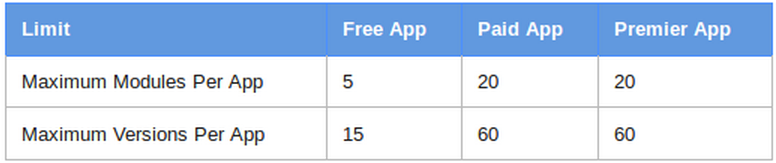 image2 – Blog Zenika